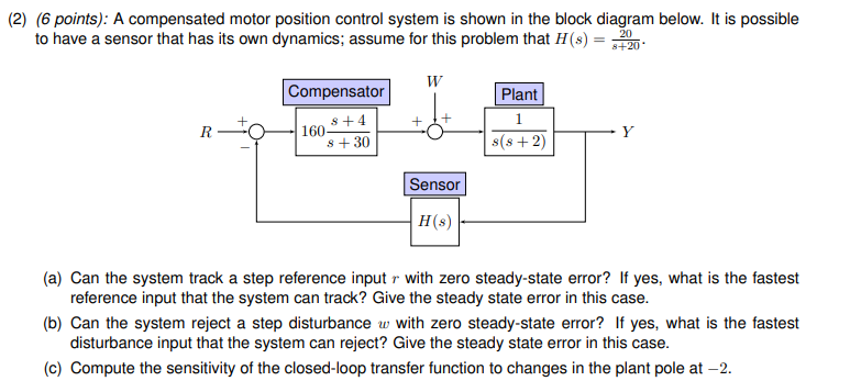 Solved (2) (6 points): A compensated motor position control | Chegg.com