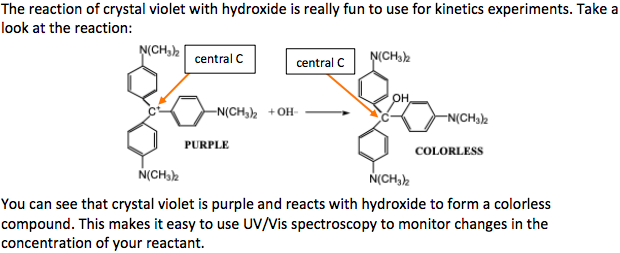 Solved The reaction of crystal violet with hydroxide is | Chegg.com