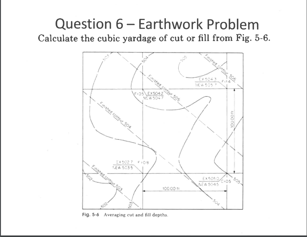 Question 6 - Earthwork Problem Calculate the cubic | Chegg.com