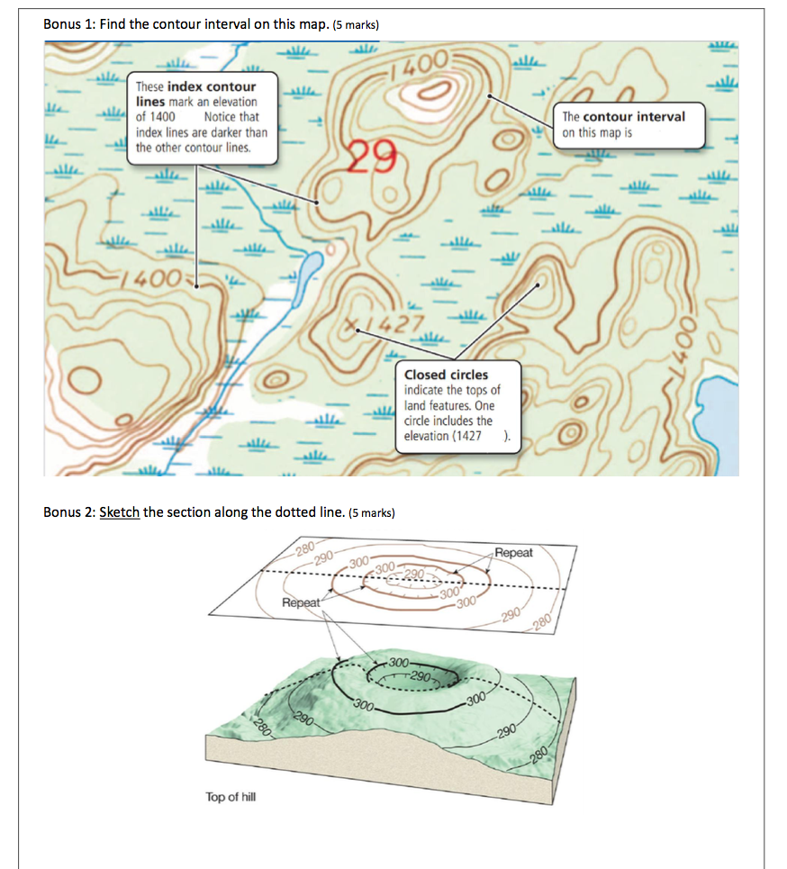 Solved Bonus 1: Find the contour interval on this map. (5 | Chegg.com