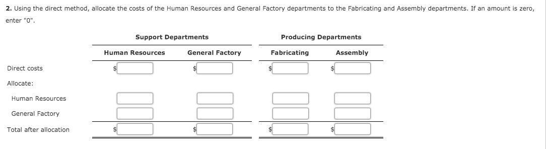 Solved Valron Company has two support departments, Human | Chegg.com