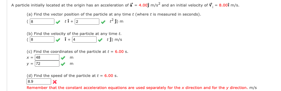 Solved particle initially located at the origin has an | Chegg.com
