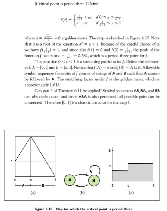 3. For the piecewise linear maps shown in (A) Figures | Chegg.com