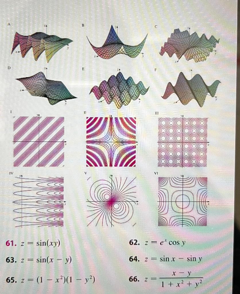 61. z=sin(xy) 62. z=excosy 63. z=sin(x−y) 64. | Chegg.com