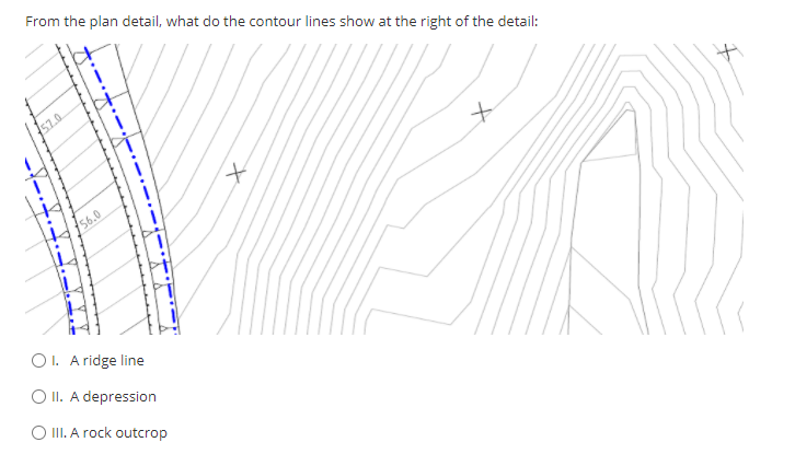 Solved From the plan detail, what do the contour lines show | Chegg.com
