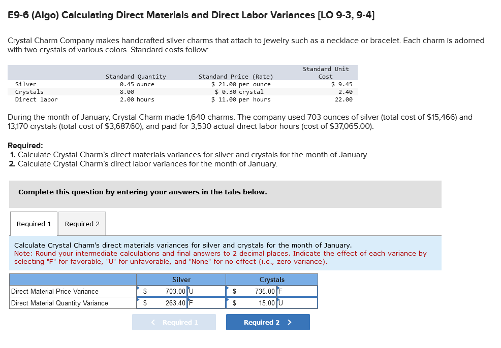 Solved Calculate Crystal Charm's direct labor variances for | Chegg.com