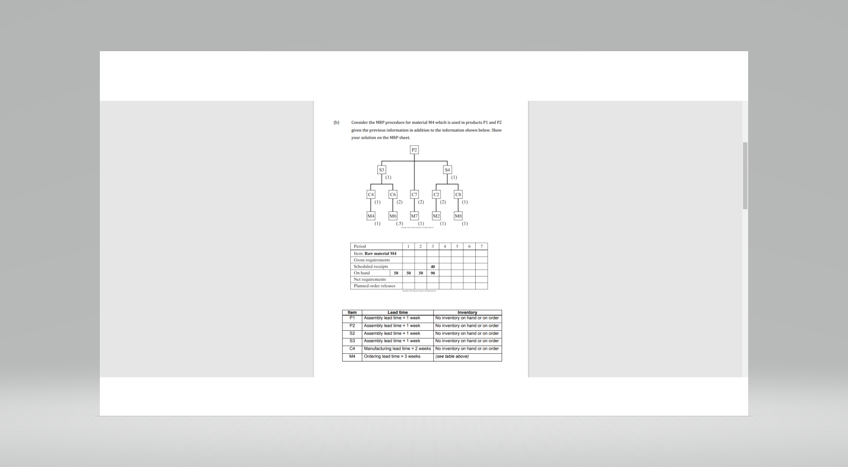 (b) Consider the MRP procedure for material M4 which | Chegg.com