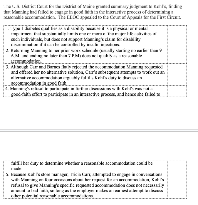 Solved Case 2: EEOC v. Kohl's Dep't Stores, Inc., 774 F.3d | Chegg.com
