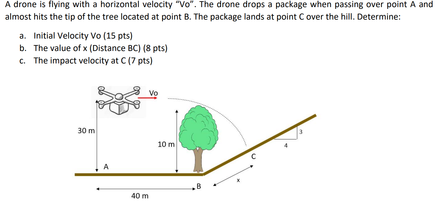 Solved A drone is flying with a horizontal velocity “Vo”. | Chegg.com