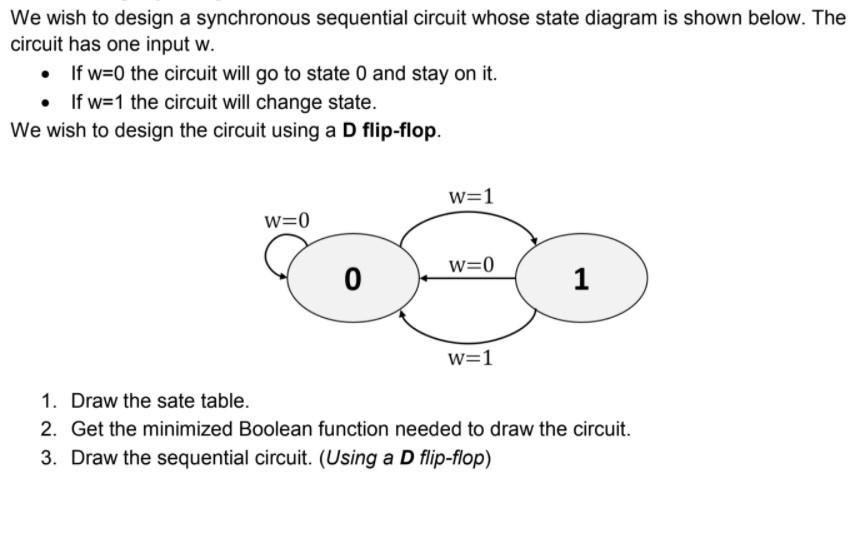 Solved We wish to design a synchronous sequential circuit | Chegg.com