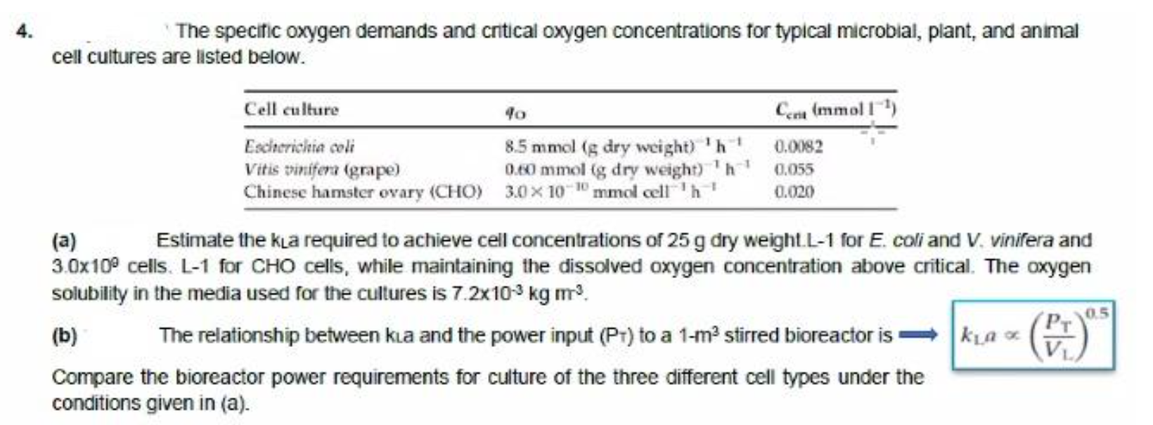 Solved The specific oxygen demands and critical oxygen | Chegg.com