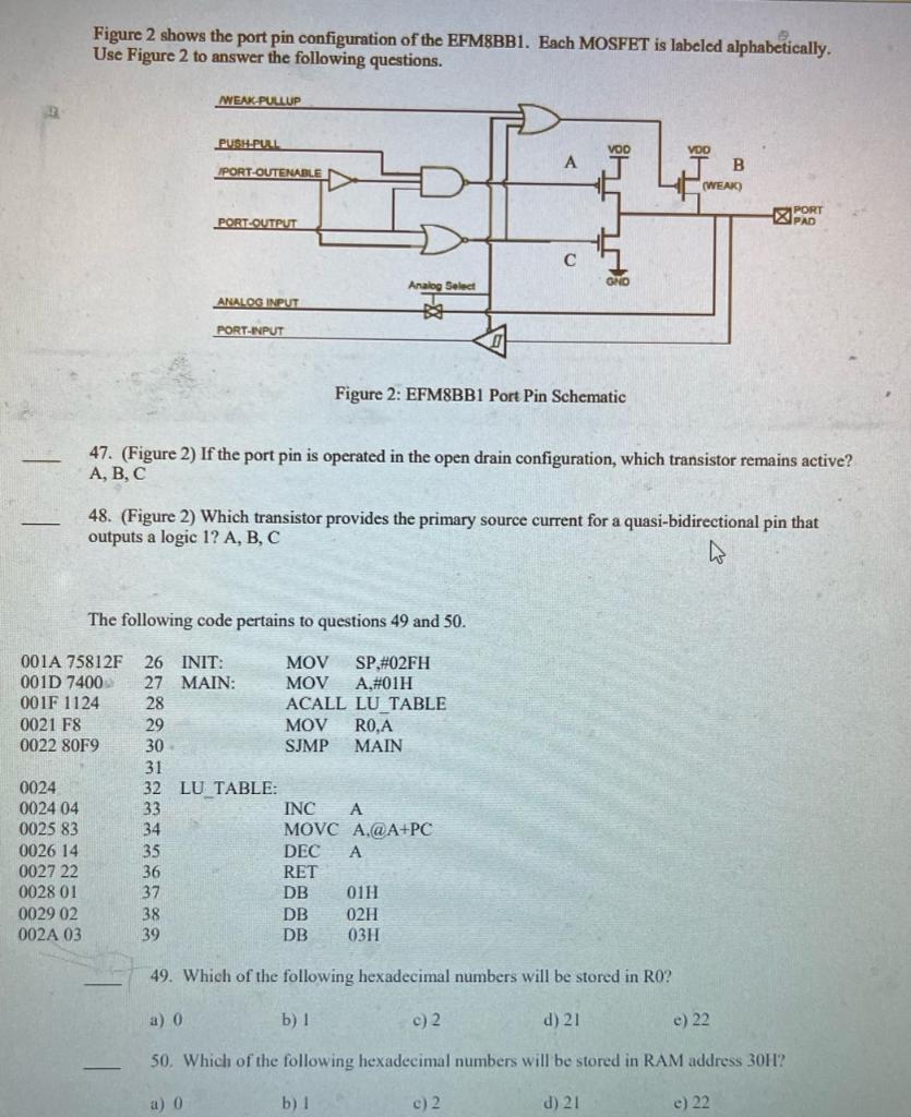 Figure 2 shows the port pin configuration of the | Chegg.com