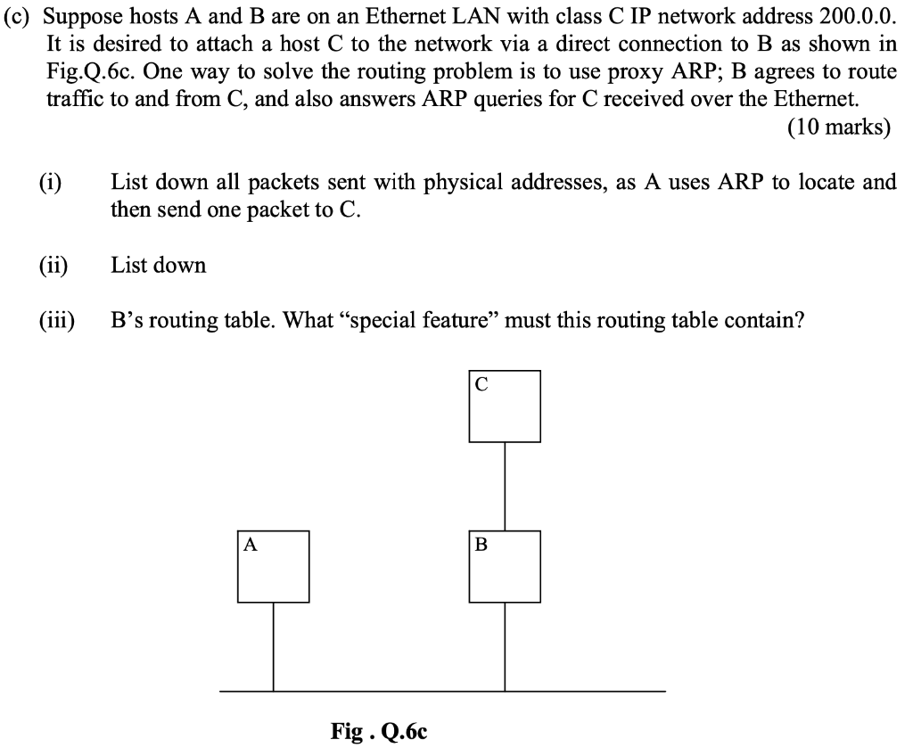 Solved Q.6 (a) Suppose hosts A and B have been assigned the | Chegg.com