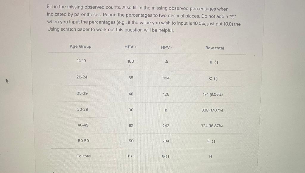 Solved Fill in the missing observed counts. Also fill in the | Chegg.com