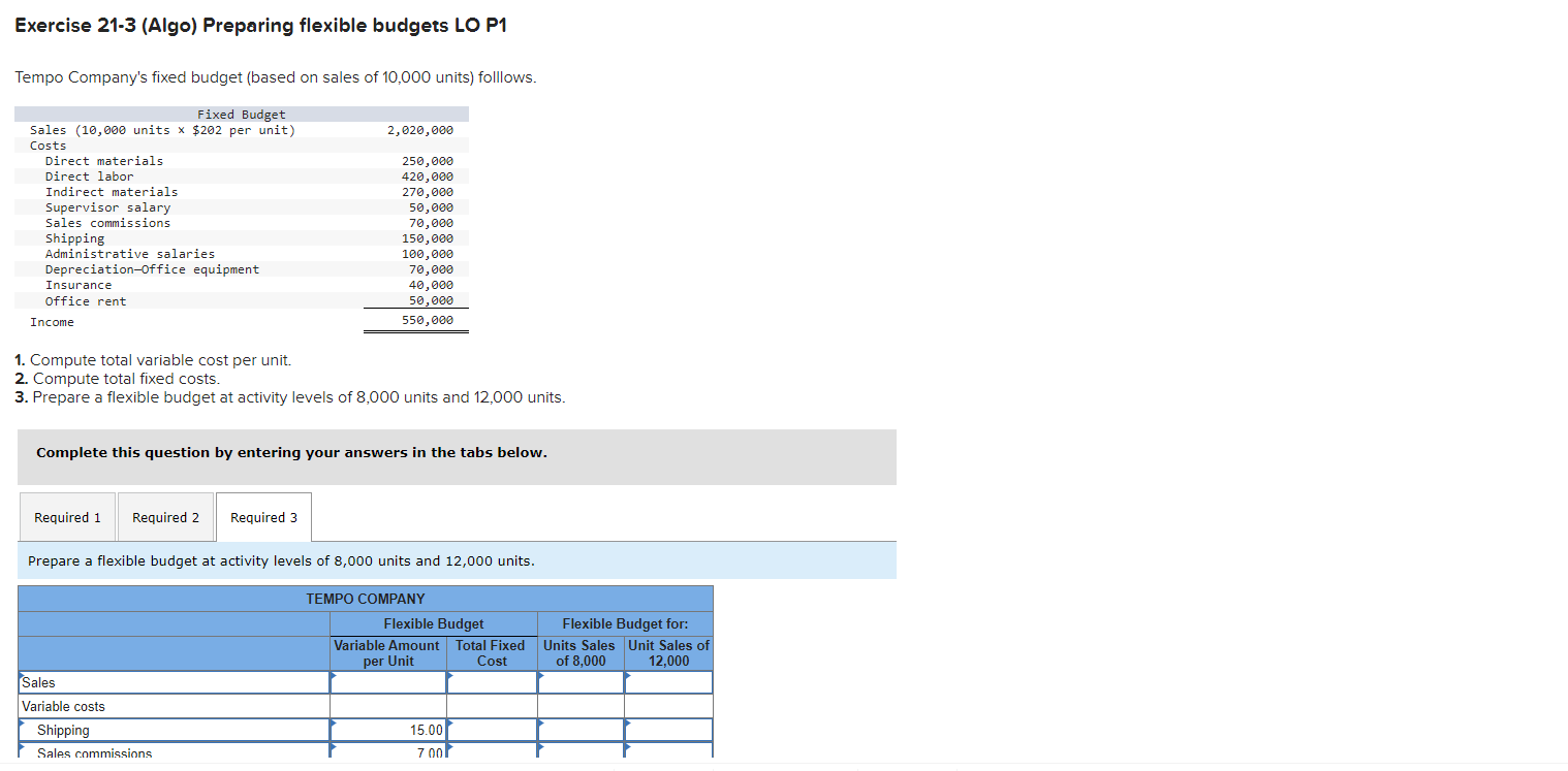 Solved Exercise 21-3 (Algo) Preparing flexible budgets LO P1 | Chegg.com Solved Exercise 21-3 (Algo) Preparing flexible budgets LO P1 | Chegg.com