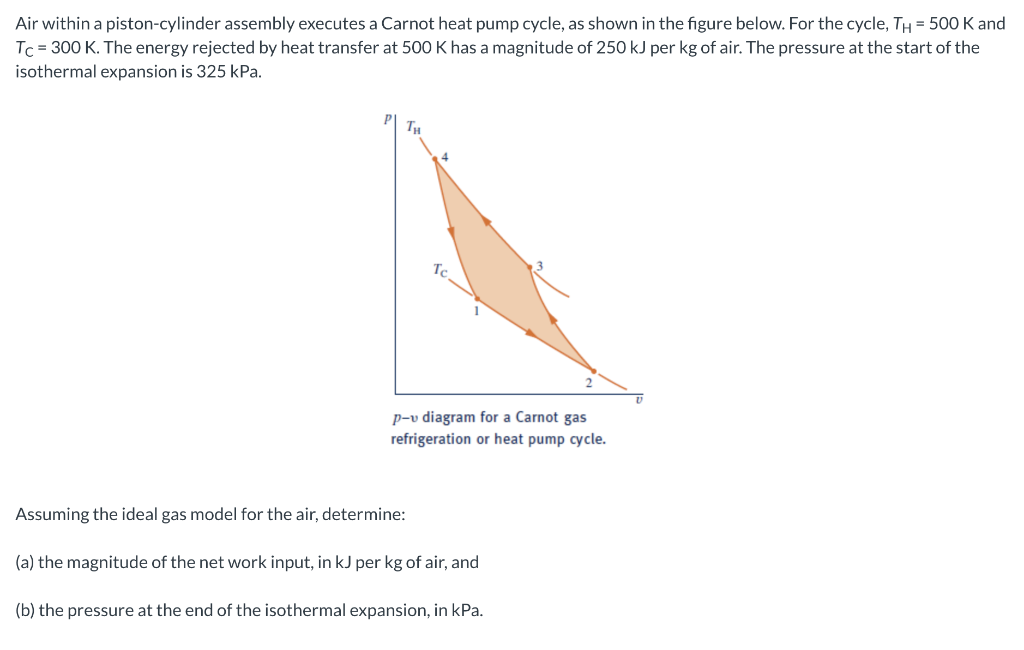Solved a) Assuming the ideal gas model for the air, | Chegg.com