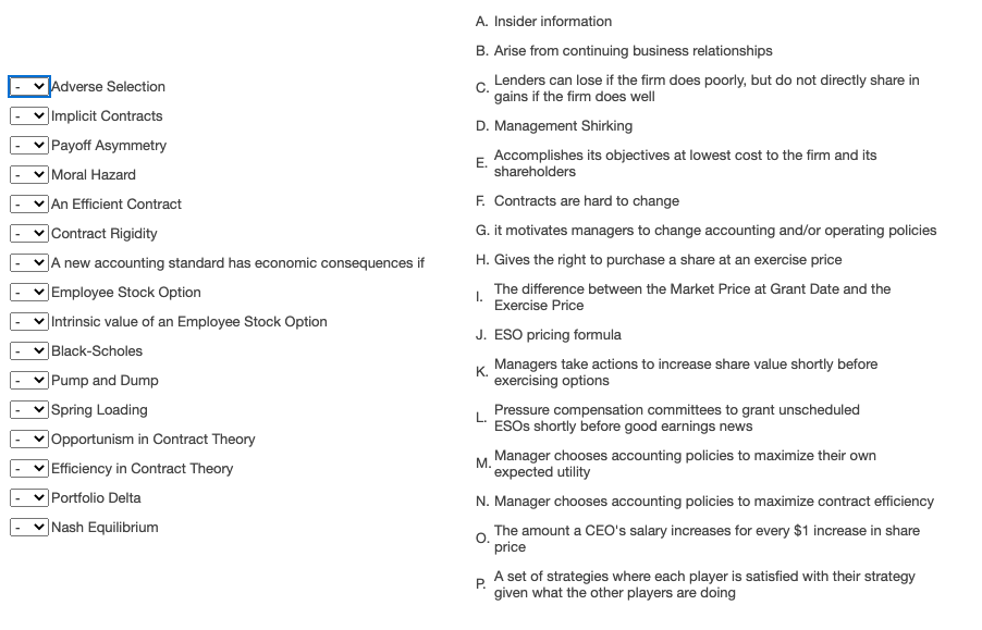 Solved I. Adverse Selection Implicit Contracts Payoff | Chegg.com