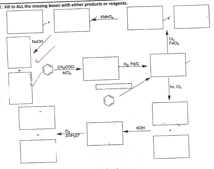 Solved 2. ﻿Fill in ALL the missing boxes with either | Chegg.com