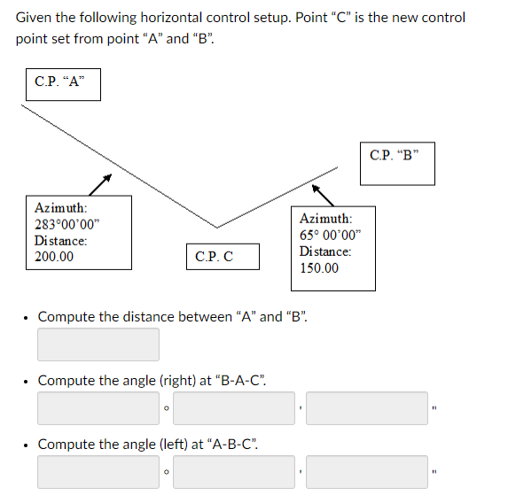 Solved Given the following horizontal control setup. Point | Chegg.com