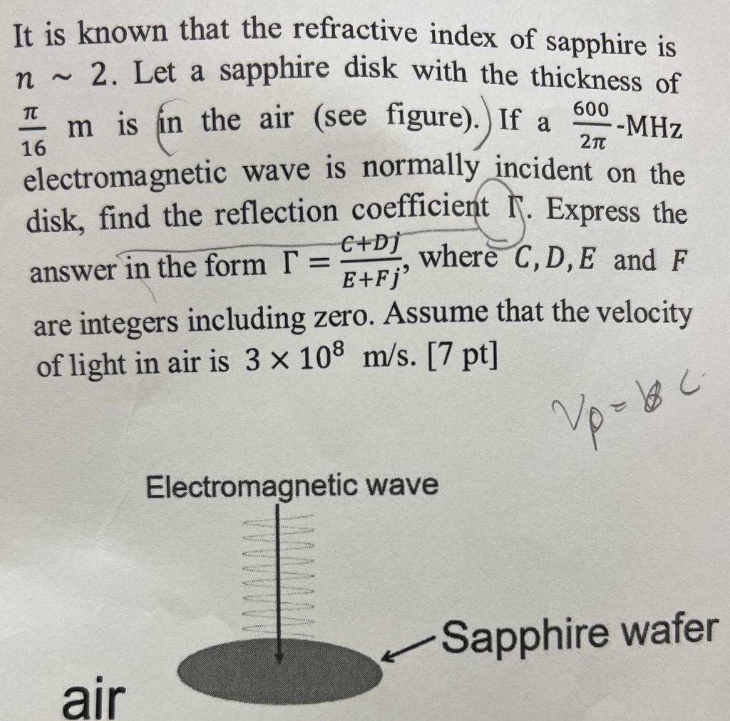 Solved n ~ TT 600 16 211 It is known that the refractive | Chegg.com