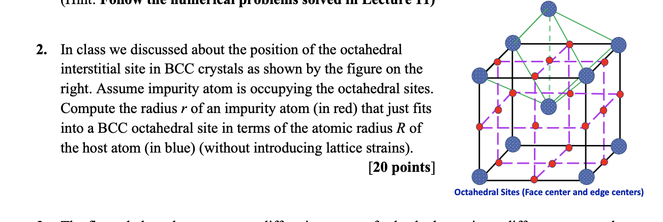 Solved In class we discussed about the position of the | Chegg.com