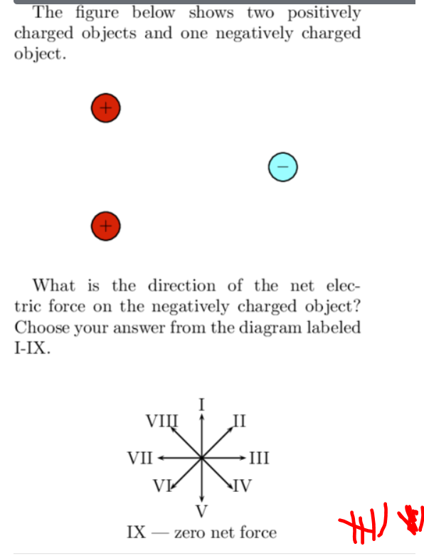 Solved The figure below shows two positively charged objects | Chegg.com