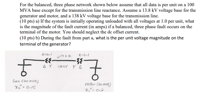 Solved For the balanced, three phase network shown below | Chegg.com
