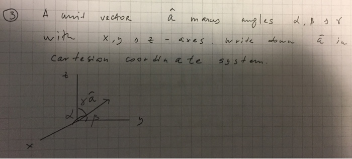 Solved A unit vector a angles alpha, beta & gamma with x, y | Chegg.com