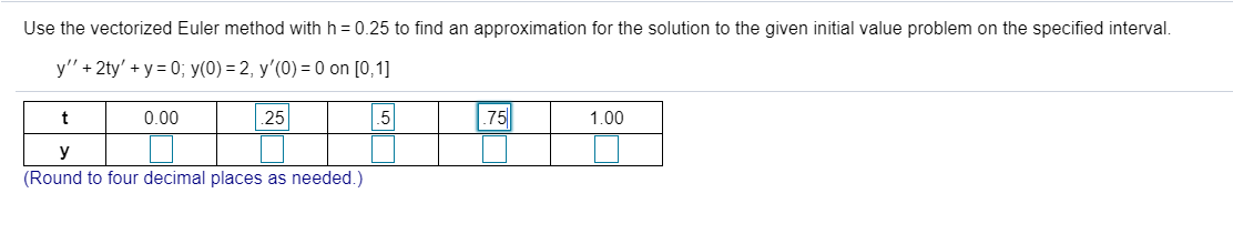 Solved Use the vectorized Euler method with h = 0.25 to find | Chegg.com
