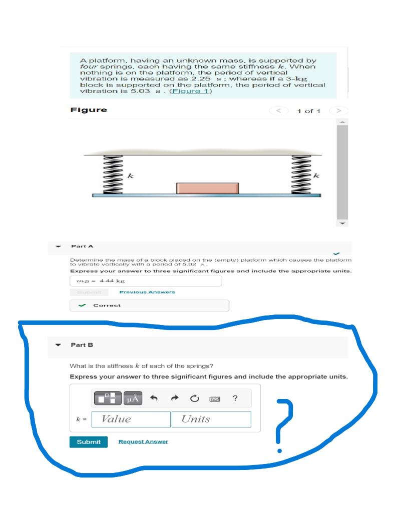 Solved A platform. having an unknown mass. is supported by | Chegg.com