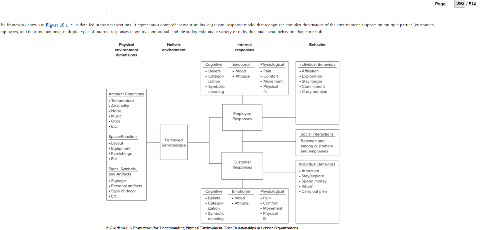 Solved Journal Entry Guidelines The guidelines are as | Chegg.com