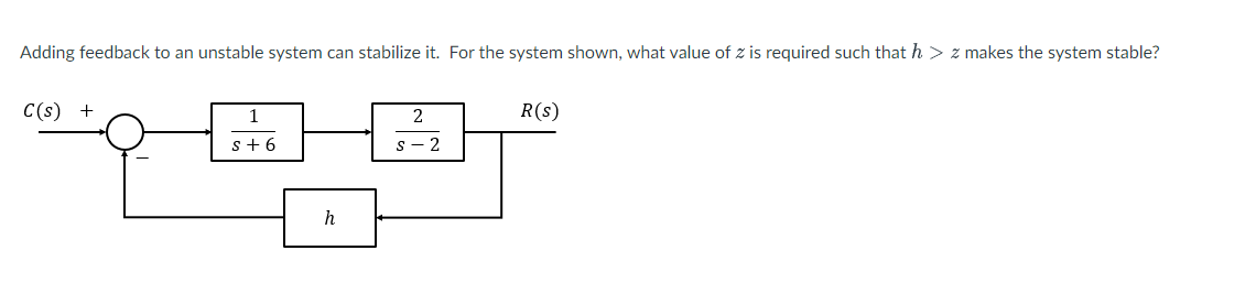 Solved Adding feedback to an unstable system can stabilize | Chegg.com