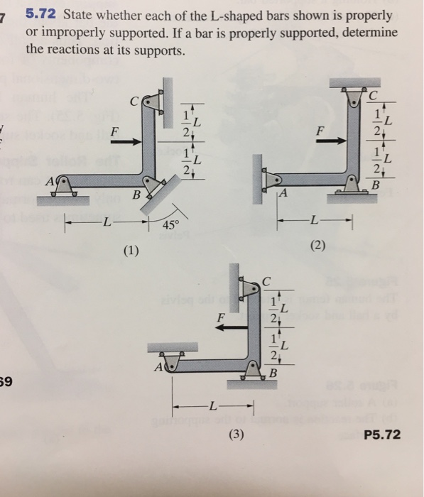 Solved State whether each of the L-shaped bars shown is | Chegg.com