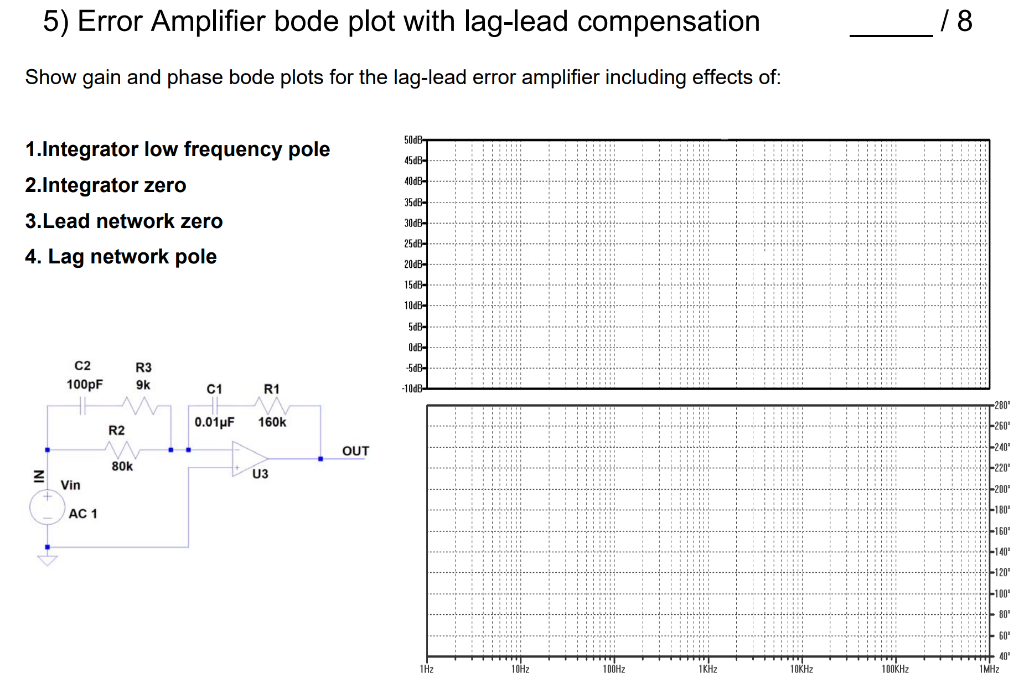 5) Error Amplifier bode plot with lag-lead | Chegg.com