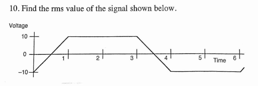 Solved 10. Find the rms value of the signal shown below | Chegg.com