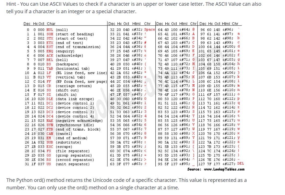 Solved Cybercriminals use a variety of password-hacking | Chegg.com