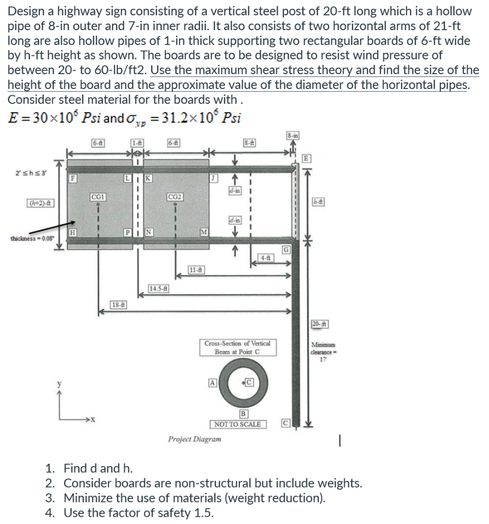 Solved Design a highway sign consisting of a vertical steel | Chegg.com