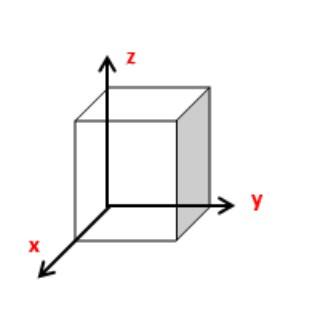Solved Identify and draw a figure if the given direction | Chegg.com