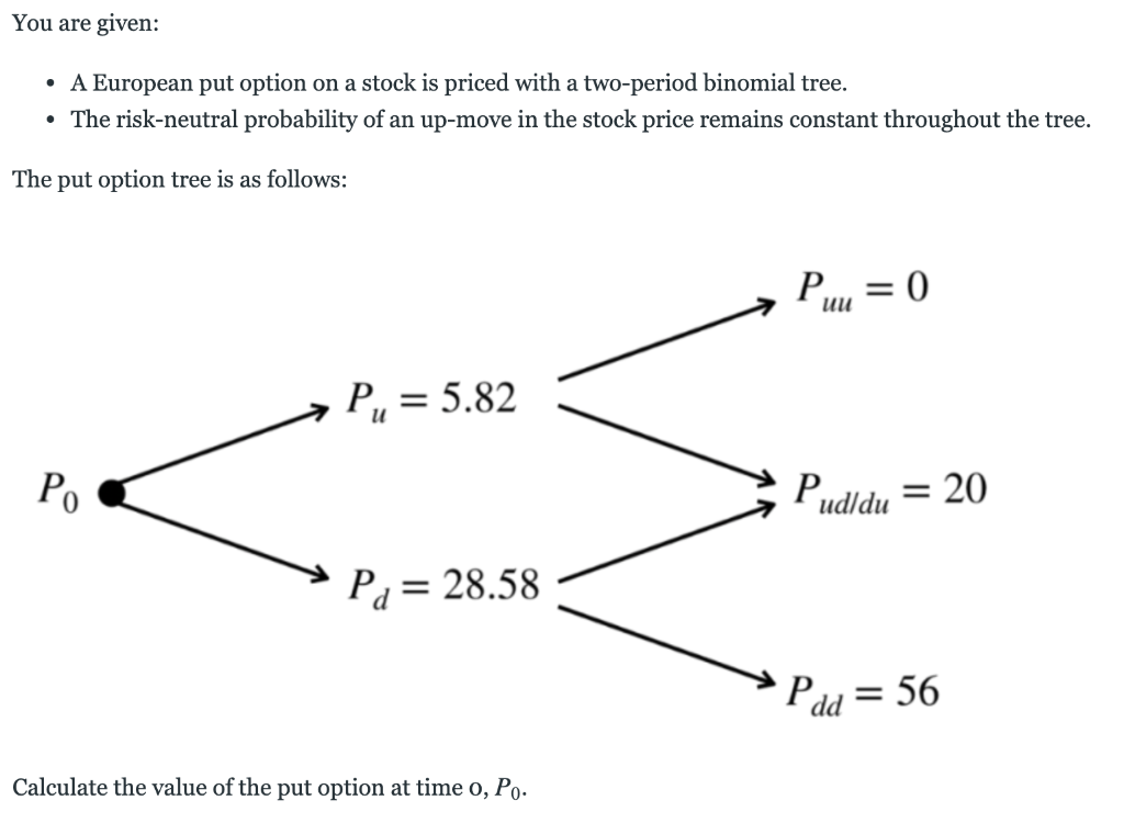 You are given: A European put option on a stock is | Chegg.com