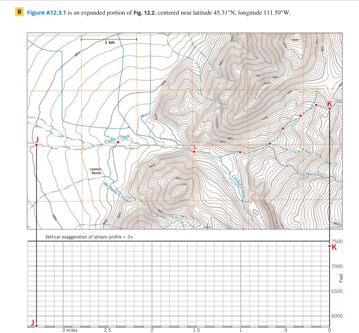 Solved B Figure A12.3.1 is an expanded portion of Fig. 12.2, | Chegg.com