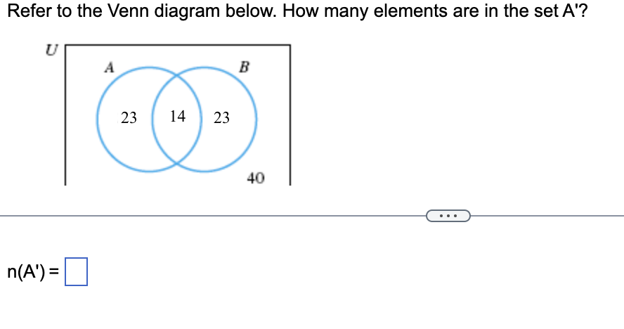 Solved Refer to the Venn diagram below. How many elements | Chegg.com