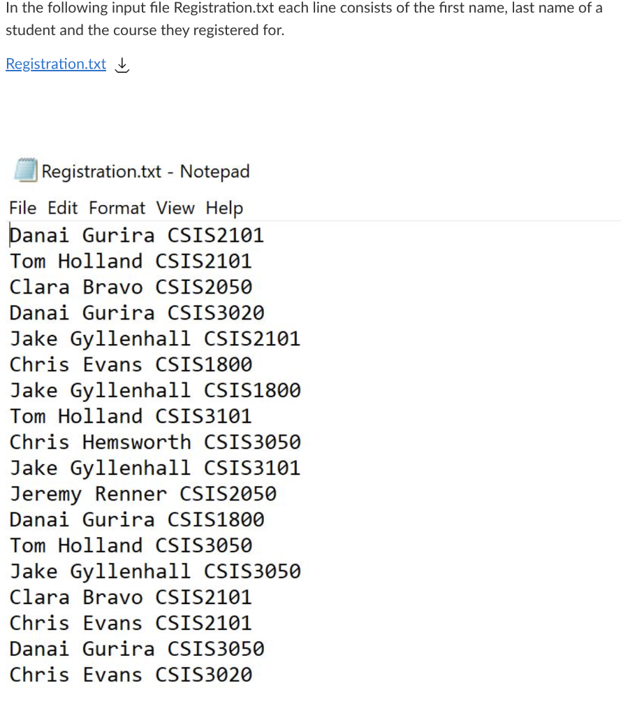 Solved In the following input file Registration.txt each | Chegg.com