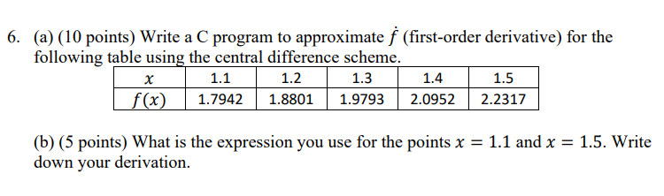 Solved 6. (a) (10 points) Write a C program to approximate | Chegg.com