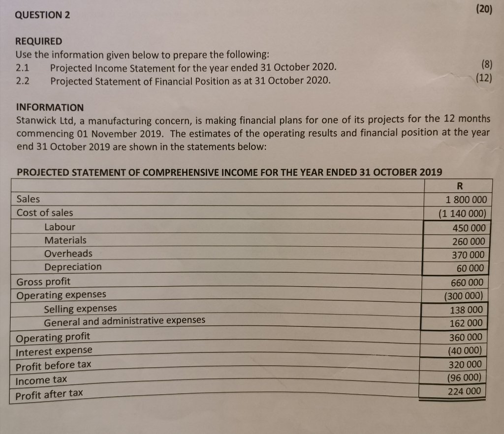 Solved QUESTION 2 REQUIRED Use the information given below | Chegg.com