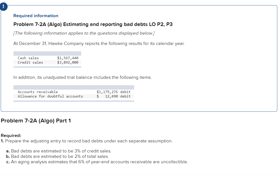 Solved ! Required information Problem 7-2A (Algo) Estimating | Chegg.com