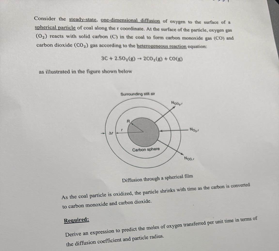 Solved Consider the steady-state, one-dimensional diffusion | Chegg.com