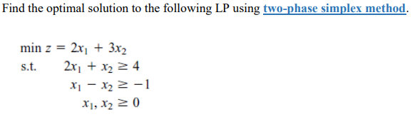Solved Find the optimal solution to the following LP using | Chegg.com
