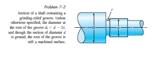 Solved The section of the shaft shown in the figure is to be | Chegg.com