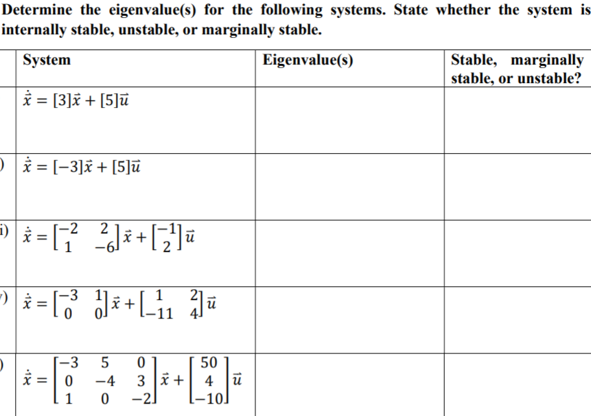 Solved Determine the eigenvalue(s) for the following | Chegg.com