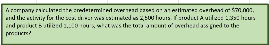 Solved A company calculated the predetermined overhead based | Chegg.com
